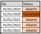 Férias – Central do Cliente