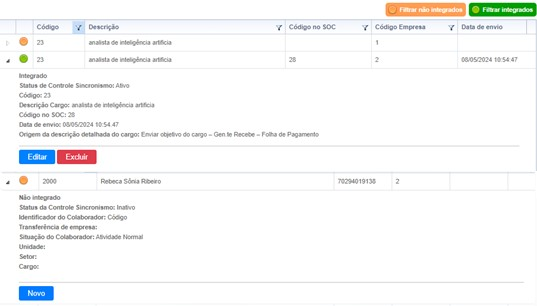 Visualizar Diagnóstico – Central do Cliente
